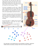 Basic Music Theory – Viola – Flipped Music Learning