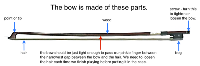 Basic Music Theory – Cello – Flipped Music Learning